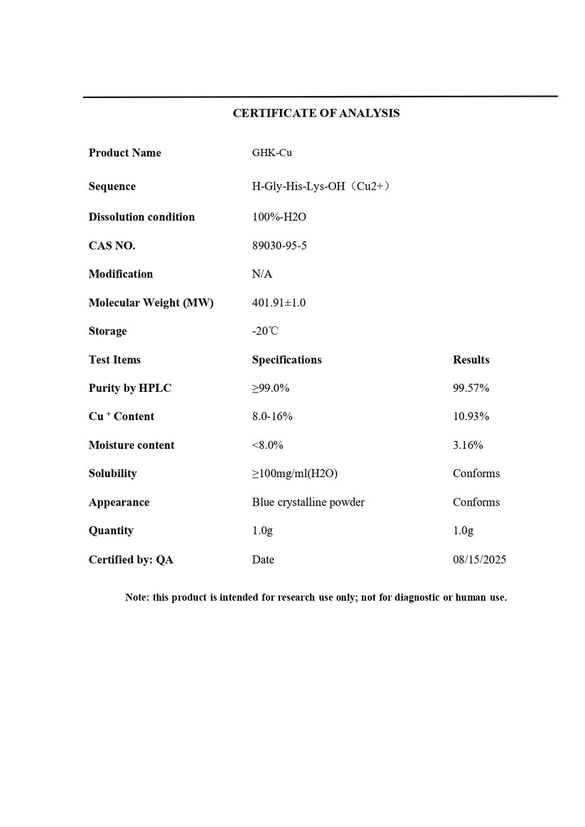 GHK-Cu Copper Peptide 1g – High-Purity Cosmetic Research Grade ...